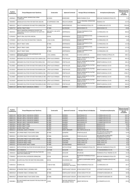 Picoprep Orange 20g Sachets Cheapest Selection Ids Deutschland De