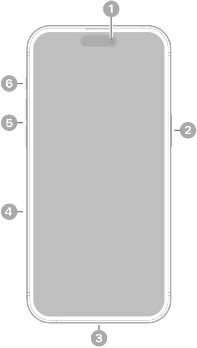 IPhone 15 Pro Max Apple Support