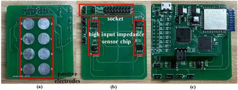 A High Performance System For Weak Ecg Real Time Detection