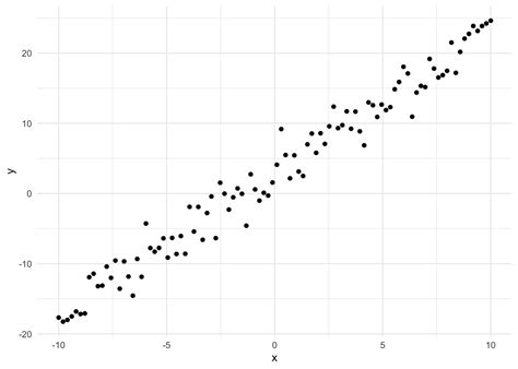 bayesian inference and functional programming neural networks in r