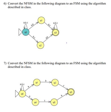 Solved 6 Convert Nfsm Following Diagram Fsm Using Algorithm
