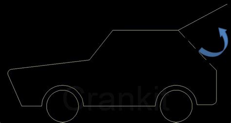 What Is Hatchback And What Are Its Features Know More Carbiketech