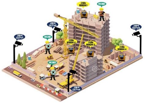 건설현장 사고 예방을 위한 사고전환 필요” 이투데이