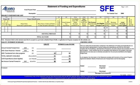 What Is A Progress Report In Project Management Design Talk