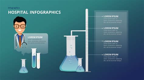 Free Hospital Infographic Template PowerPoint And Google Slides