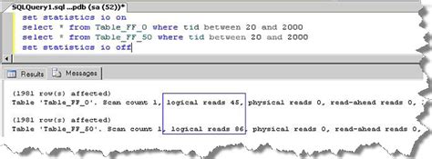 Sql Server Index Fill Factor