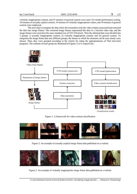 A Convolutional Neural Network Framework For Classifying Inappropriate