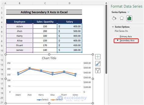 awesome tips about how to plot multiple y axis in excel line chart
