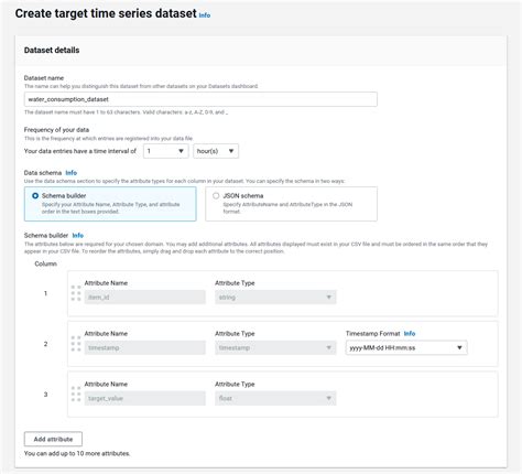 Build A Water Consumption Forecasting Solution For A Water Utility