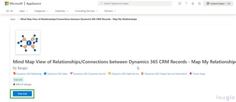 A Guide For Mind Map Visualization Of Dynamics 365 Crm Record Relationships Power Community