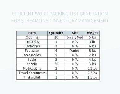 Free Packing List Generator Templates For Google Sheets And Microsoft Excel Slidesdocs