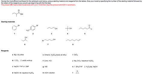Solved Devise The Most Efficient Synthesis For The