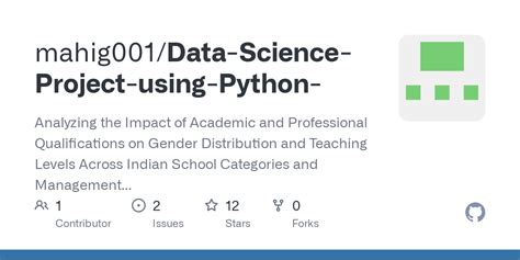 Github Mahig001data Science Project Using Python Analyzing The