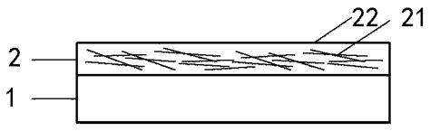 Infrared Invisible Camouflage Cloth And Preparation Method Thereof Eureka Patsnap
