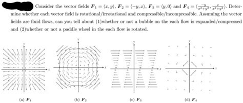 Solved Consider The Vector Fields Fx Ru Fz âˆ‡Ã—r Fz Y0 And F4 57774y