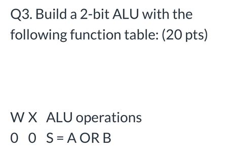 Solved Q3 Build A 2 Bit Alu With The Following Function