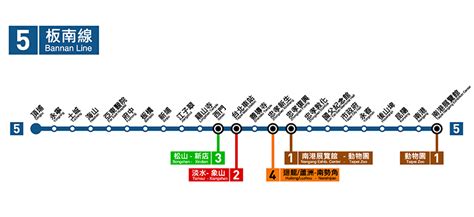 Taipei Mrt Stations Taiwan Everything