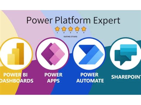 seamless powerapps data integration upwork