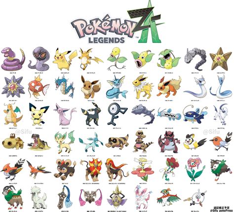 288 Best Rpokemonza Images On Pholder After A Year Finally