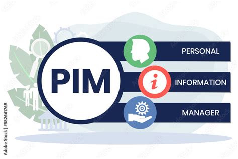 Pim Personal Information Manager Acronym Business Concept Background