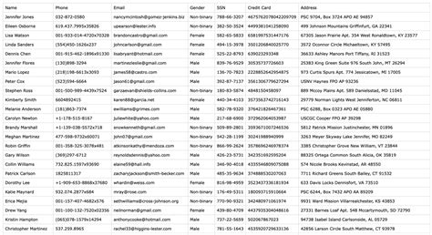 hiding secret files in images using steghide website design in
