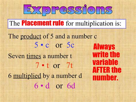 Evaluating Algebraic Expressions Ppt