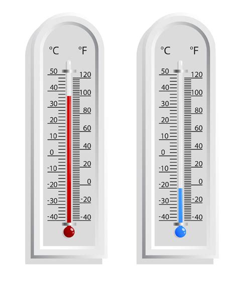 Thermometer Temperature Example At Carole Barnes Blog