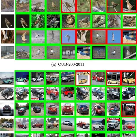 A Lstm Architecture B Bilstm Architecture Download Scientific Diagram