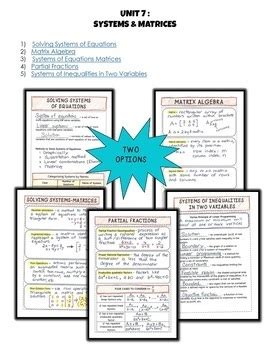 Systems And Matrices Unit FOLDABLES PreCalculus Unit By Jean Adams