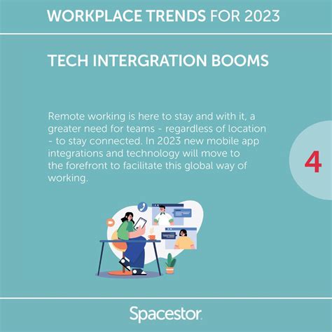 Alex H On Linkedin Tech Digital Distributedworkforce Asynchronous