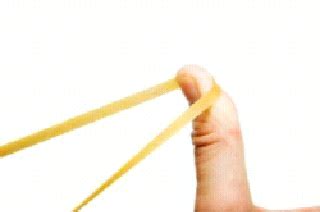 Elasticity And Elastic Limit View GK Blog