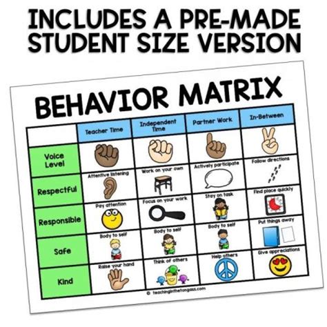 Pbis Behavior Chart Classroom Matrix Powerpoint Printable Slides