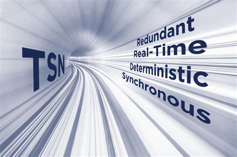 Nettimelogic Gmbh Time Sensitive Networking
