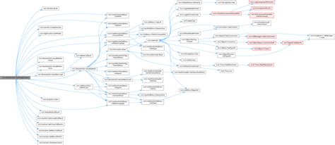 Ns 3 Ns3packetsink Class Reference Ns 3 Ns3packetsink Class Reference