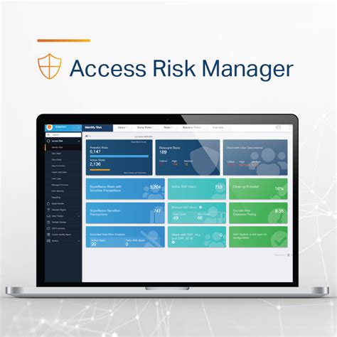 Sap Security And Grc Podcast E8 Role Clean Up Vs A Role Redesignsap Security And Grc Podcast E8