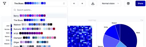How To Find And Create Good Color Palettes Datawrapper Blog
