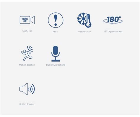 Grandstream Gds3712 Hd Ip Video Intercom