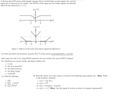 A Discrete Time Lti System With Impulse Response H N