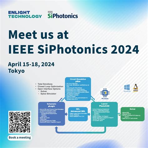 Ieeephotonics Innovation Siliconphotonics Pic Enlight Technology Co Ltd