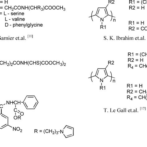 Recently Reported Structures Of Pyrrole Substituted With Chiral