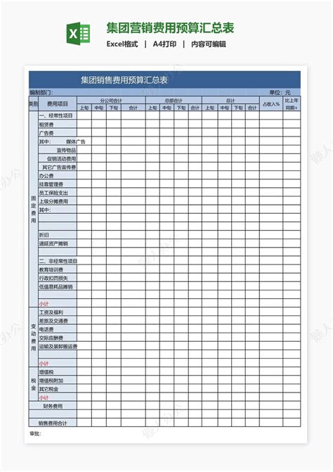 集团营销费用预算汇总表免费下载 懒人办公
