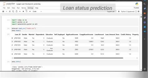 Shanika Dilrukshi On Linkedin Machinelearning Logisticregrassion