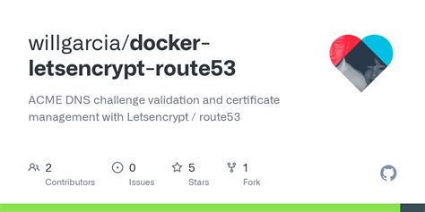 Github Willgarciadocker Letsencrypt Route53 Acme Dns Challenge Validation And Certificate