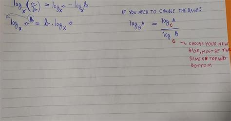 Log Properties Album On Imgur