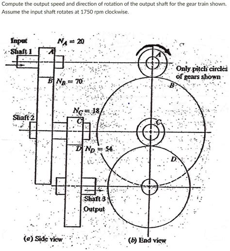Solved Compute The Output Speed And Direction Of Rotation Of The Output Shaft For The Gear