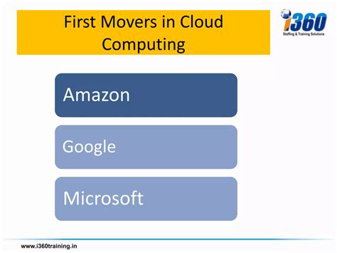 Cloud Computing Fundamentals Pptx