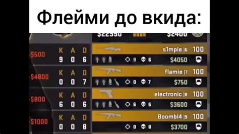 Обучение 2025 Обучение Cs Go КС ГО ВКонтакте