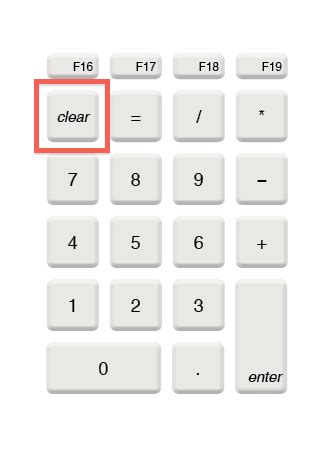 Document Geek Is Your Key Numeric Keyboard Not Working In InDesign Here S Why