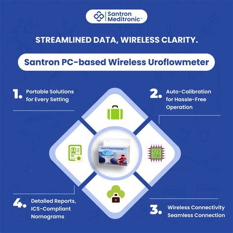 Urology Equipment Wireless Uroflowmetry System Manufacturer From Pune