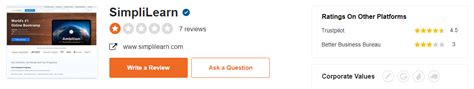 Simplilearn Data Science Review Analytics Jobs Reviews